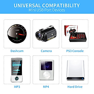 UCEC USB 2.0 Adapter Plug, Mini USB to Mini USB, Left and Right Angle Mini to Mini - Male to Female - Pack of 2