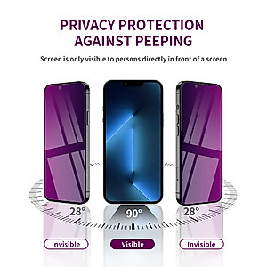 Ifaeveus 2 Pack Privacy Screen Protector for iPhone 14 Pro Max Tempered Glass for 14 ProMax 6.7inch Private Saver Anti-Spy Anti-Blue Light Eye Protection Anti-Scratch Full Coverage
