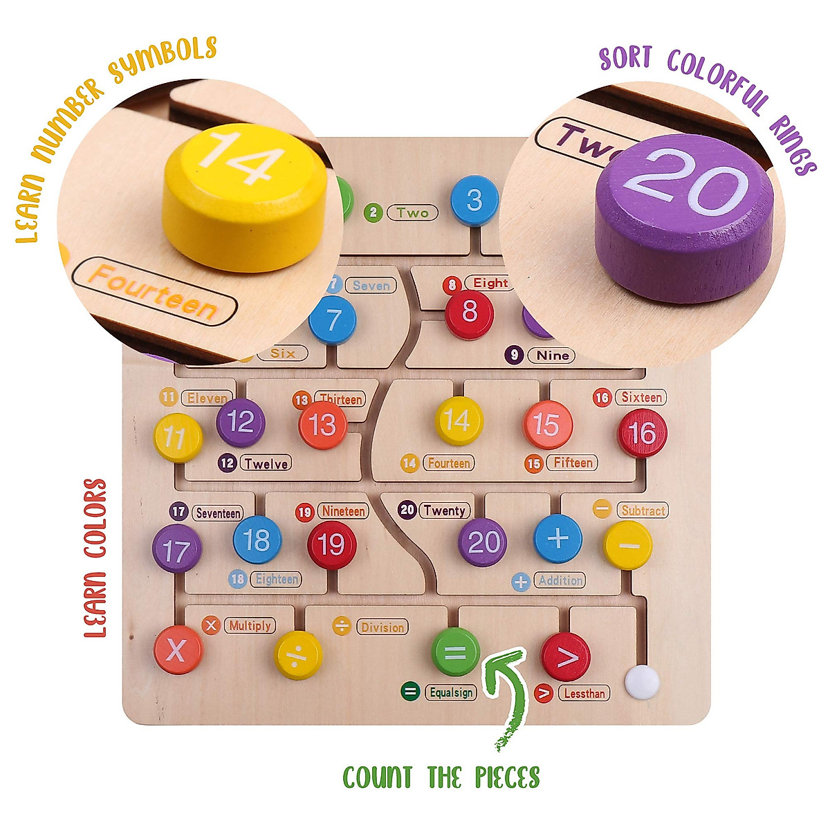 Boxiki kids Wooden Alphabet Puzzle. Alphabet Board for Kids with Wooden Letters. Best Learning ABC Puzzles That Help in Developing Motor Skills, Concentration and Imagination in Children.