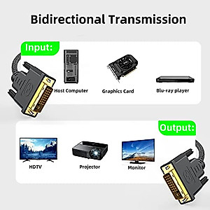UOOI DVI Cable 10FT, DVI-D to DVI-D (24+1)– M/M Double Shielding Digital Cord with Two Ferrite Core and PET Braided for Gaming, DVD, Laptop, HDTV and Projector - Gold Plated