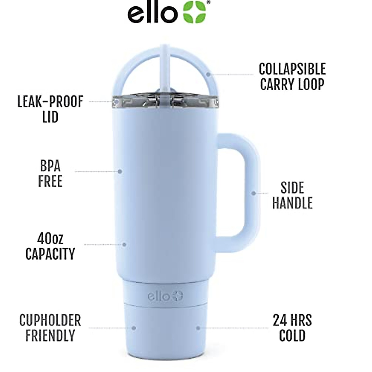 Ello Port 40oz Tumbler with Carry Loop & Integrated Handle, Vacuum Insulated Stainless Steel Reusable Water Bottle, Travel Mug with Leak Proof Lid & Straw for Iced Coffee & Tea, Halogen Blue