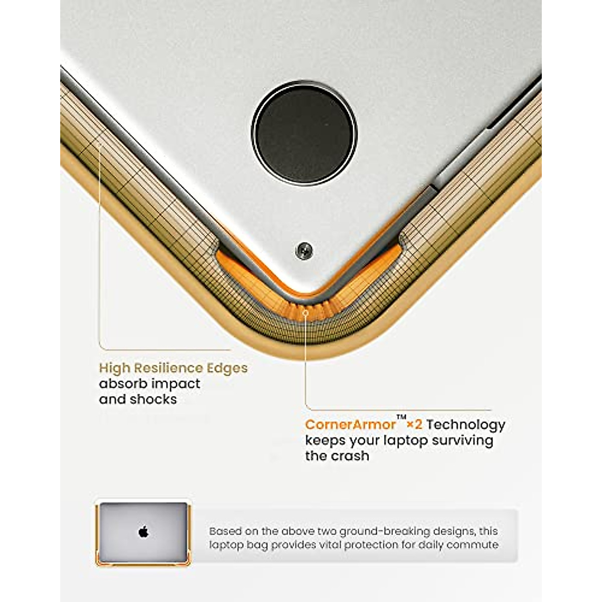 tomtoc Protective Laptop Shoulder Bag Case for 13-14 Inch MacBook Air/Pro, 13-inch iPad Pro M4/iPad Air M2 with Magic Keyboard, 13-13.8 Inch Surface Pro/Laptop, Copilot+ PC, Water-Resistant Laptop Bag