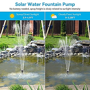 POPOSOAP Solar Water Pump 12W,Solar Water Fountain Pump with 12 Watt 18V Solar Panel, 160GPH Submersible Pump Adjustable Flow for Solar Fountain, Small Pond, Fish Pond, Garden, Pool, Bird Bath