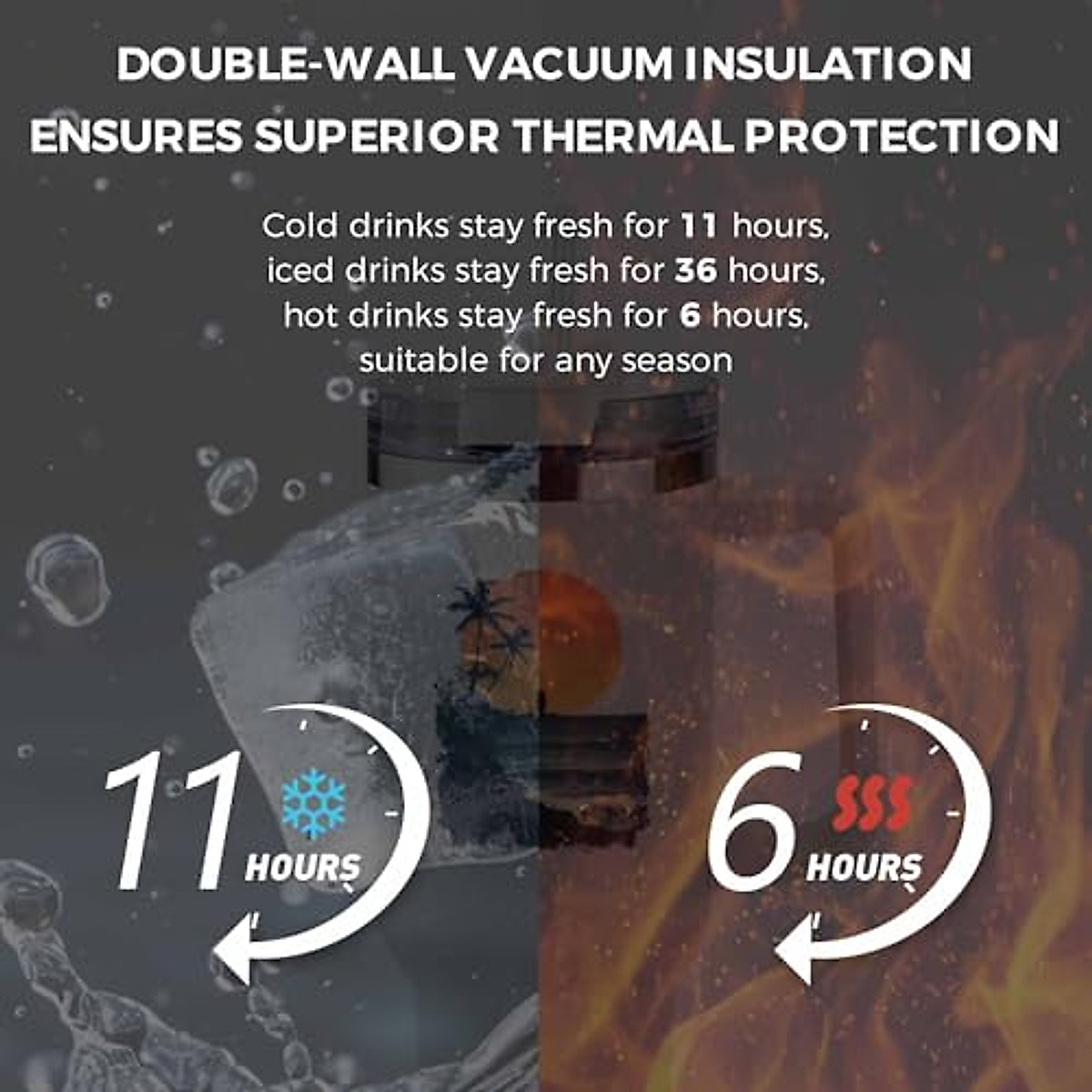 LB LEOBON 40 ounce insulated cup with handle, double-layer vacuum stainless steel material, equipped with straw, can keep warm or maintain cold drinks Neone Poppe Sunset 2 Cowboy Blue