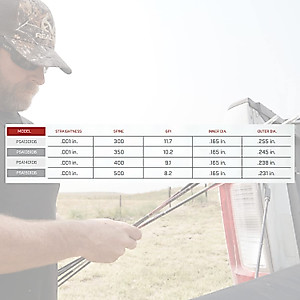 BLOODSPORT Evidence Precise Durable Carbon Fletched Hunting Arrow for Compound Bow - 31" Length.165 Micro-Diameter.001 Straightness, 6 Pack, 300 Spine,Black