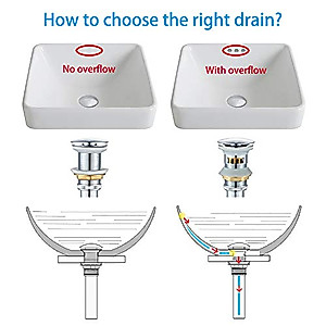 VOTON Bathroom Sink Drain Chrome Lavatory Pop-up Drain with Detachable Basket Stopper, Anti-Explosion and Anti-Clogging Drain Strainer，with Overflow Hole