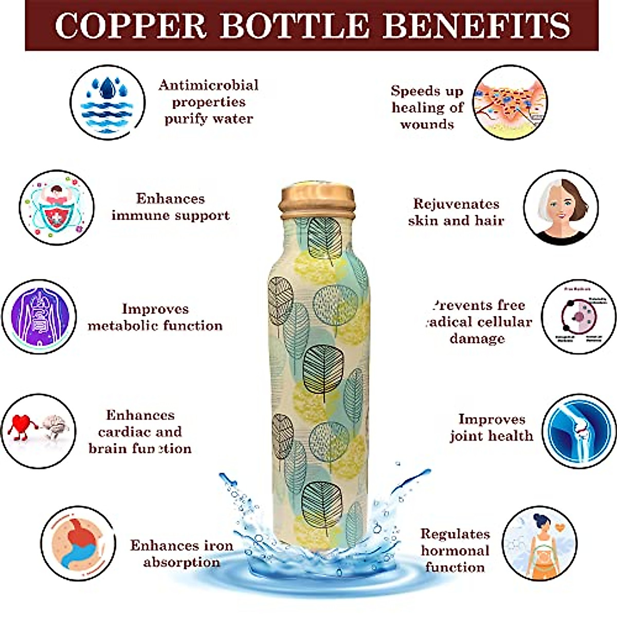 Perilla Home Copper Water Bottle 34 Oz Leak Proof 100% Pure - An Ayurvedic Copper Vessel - Drink More Water And Enjoy The Health Benefits Immediately/Yoga Bottle (Printed 4)