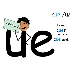 Right-Brained Phonics & Spelling Kit