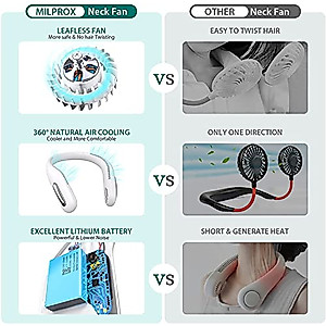 MILPROX F4 Portable Neck Fan,Rechargeable Hands Free Bladeless Personal Mini Fans,3 Speeds 70 Air Outlet, Adjustment Wearable Personal Cooling Fan for Traveling,Sports, Office-White