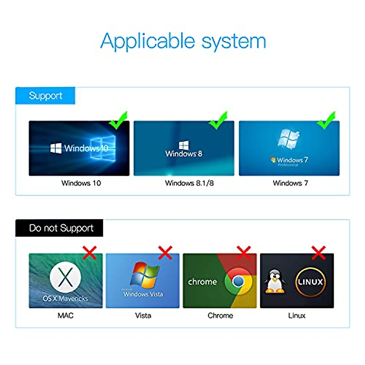DYSYXD USB to HDMI Adapter USB 3.0 to HDMI for HDTV/Monitors/Projectors 1080P USB 3.0 to HDMI Audio Converter Compatible with Windows 10