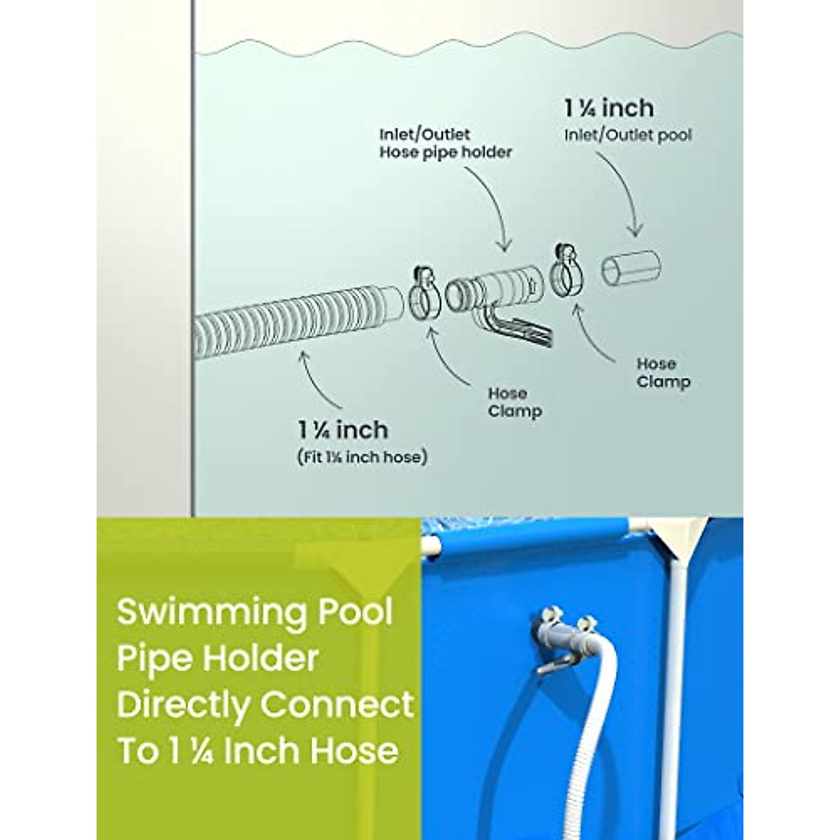 SUMMERBUDDY Swimming Pool Pipe Holder, Hose Support Brackets with Clamp Water Hose Swimming Pool Pipe Mount for Above Ground Pools Suitable for 1.25 Inch Hose (2 Pack)