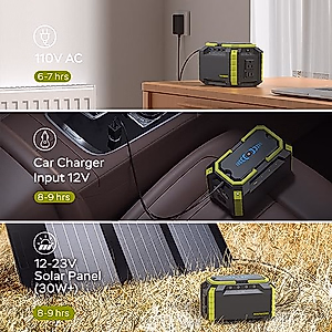 MARBERO Portable Power Station 150Wh Camping Solar Generator Laptop Charger with 110V 150W Peak AC Outlet, DC Ports, USB Ports LED Flashlights for CPAP Home Camping Emergency