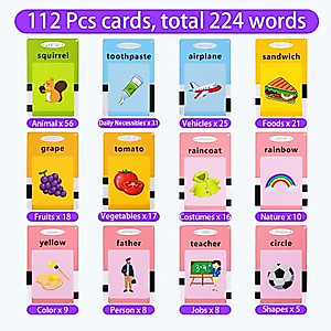 Toloso Toddler Toys for 2 3 4 5 Years Old Boys, 224 Sight Words Talking Flash Cards, Montessori Sensory Toys for Autistic Children, Autism Learning Toys, Speech Therapy Toys