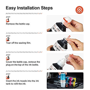 v4ink Compatible GI20 Refill Ink Bottle Replacement for Canon GI-20 Refill Ink Bottle to use with PIXMA G5020 G5030 G5040 G5050 G6020 G6030 G6040 G6050 G7020 Inkjet Printer - Black Cyan Magenta Yellow