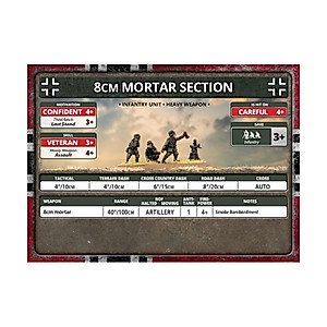 Flames of War: Late War: German: 8cm Mortar Platoon (GE785)