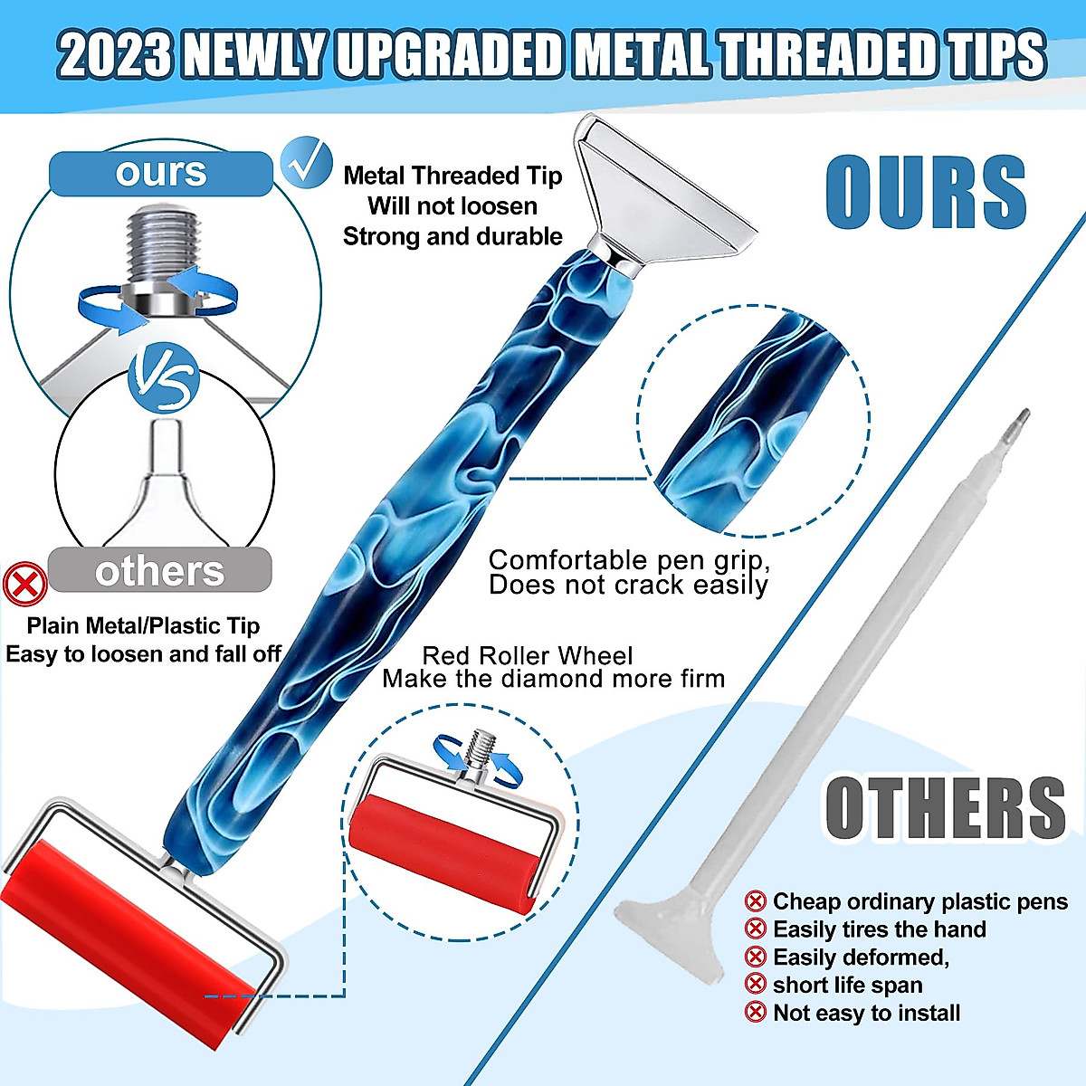 14PCS Diamond Painting Pen Accessories Tools Set, Exquisite Stainless Steel Metal Pen Tips,Ergonomic Diamond Art Drill Pen and 6 Painting Glue Clay,Comfort Grip and Faster Drilling (Blue Silver)