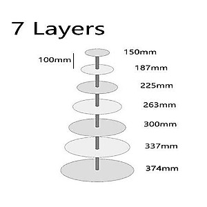 ZXJJ 3/4/5/6 Tier Clear White Round Cup Cake Stand Acrylic Cupcake Stand Supplies Display Tower Wedding Birthday Party Decoration (7 Tiers)