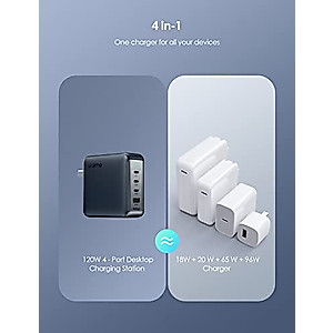 oraimo USB C Charger, HyperGaN 120W Charger, PPS 4-Port Fast Compact Foldable Wall Charger Suitable for MacBook Pro/Air, iPad Pro, Galaxy S22/S21 (Blue)