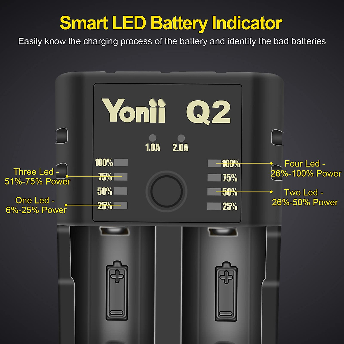 18650 Charger,Smart Universal Charger Fast Charger 2 Bay for Rechargeable Batteries Ni-MH Ni-Cd AA AAA Li-ion IMR 10440 14500 16340 RCR123A 26650 3.6V 3.7v 1.2v Current 1A 2A Optional (No Battery)