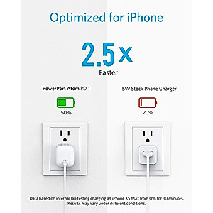 iPhone 12 Charger [GaN Tech], Anker 30W Compact USB-C Wall Charger with Power Delivery, PowerPort Atom for iPhone 12 / Mini/Pro/Pro Max / 11 / X/XS/XR, iPad Pro, MacBook 12'', Pixel, Galaxy