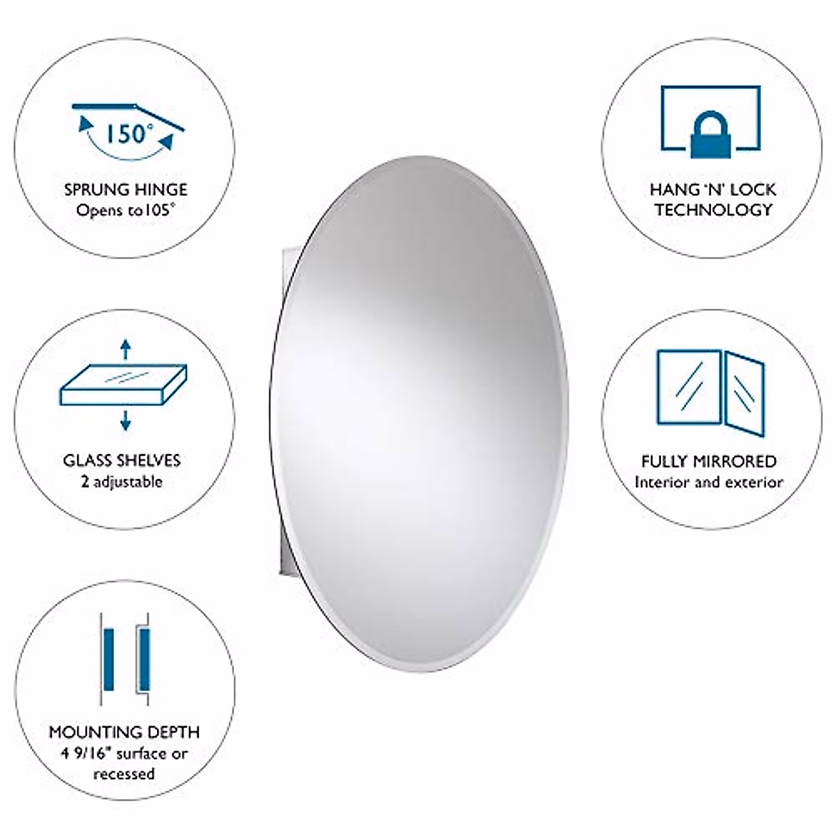 JACUZZI PD43000 PD43000 31" H x 21" W x 4-1/2" D Single Door Medicine Cabinet