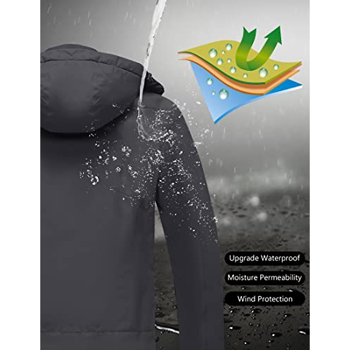 Purltoan Rain Jacket Men Winter Mountain Snow Skiing Raincoats Windproof Water Resistant Soft Shell Fleece Tactical Coat Darkgrey 3XL