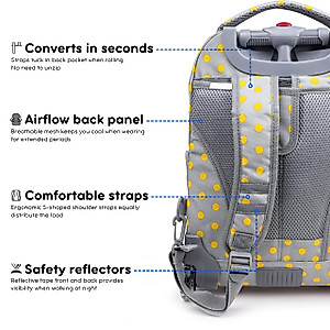 J World New York Kids' Lollipop Rolling Backpack & Lunch Bag Set, Candy Buttons, One Size