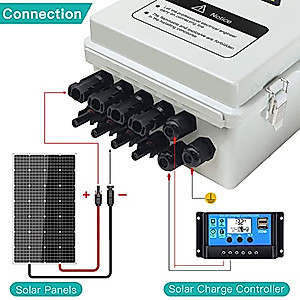 EXCELFU 4 String PV Combiner Box for Solar, with Lightning Arreste & 15A Rated Current Fuse and 63A Circuit Breaker, IP65 Waterproof Solar Combiner Box for On/Off Grid Solar Panel System