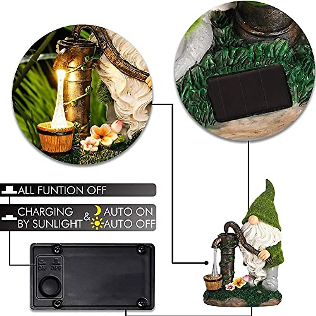 Yiexson Cartoon Gnome Dwarf Statue Garden Lighting Waterproof Light Solar Night Decorative Figuri Courtyard Lawn Lamp Resin Outdoor B1E8