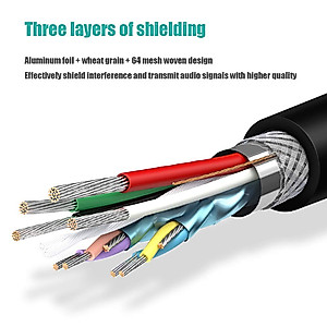 Ancable 6-Feet USB B Midi Controller Cable Cord for Audio Interface, Piano, Midi Keyboard, Midi Controller, Mixer, Speaker, Instrument, USB Microphone, USB A to B Cable