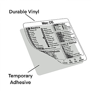 2 Pieces Mac OS Shortcuts Sticker (M1+Intel), Laptop Keyboard Shortcuts Stickers for MacBook, Compatible with 13-16 Inch MacBook Air/Pro (2 Pieces)