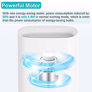 HIMOX Air Purifiers for Home Large Room Mold Pets Odor Hair Allergies in Bedroom House Office 2000 ft², 5 in 1 Medical Grade H13 Ture HEPA Filter 99.99% Removal of Dust Smoke Pollen, Ozone Free, H05