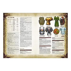 Pathfinder Roleplaying Game: Core Rulebook (Pocket Edition)