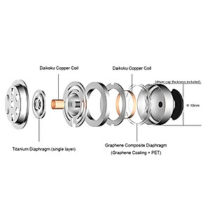 1MORE Spearhead VR BT in-Ear Headphones Bluetooth Gaming Earphones with Microphone, 3D Stereo Wireless Sound, LED, Environmental Noise Cancellation, Fast Charging and Volume Controls for Esports