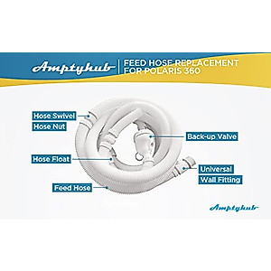 Amptyhub 9-100-3100 Feed Hose Complete with Back-Up Valve and Universal Wall Fitting Replacement for Polaris 360 (Not Compatible with Polaris 280 380）)