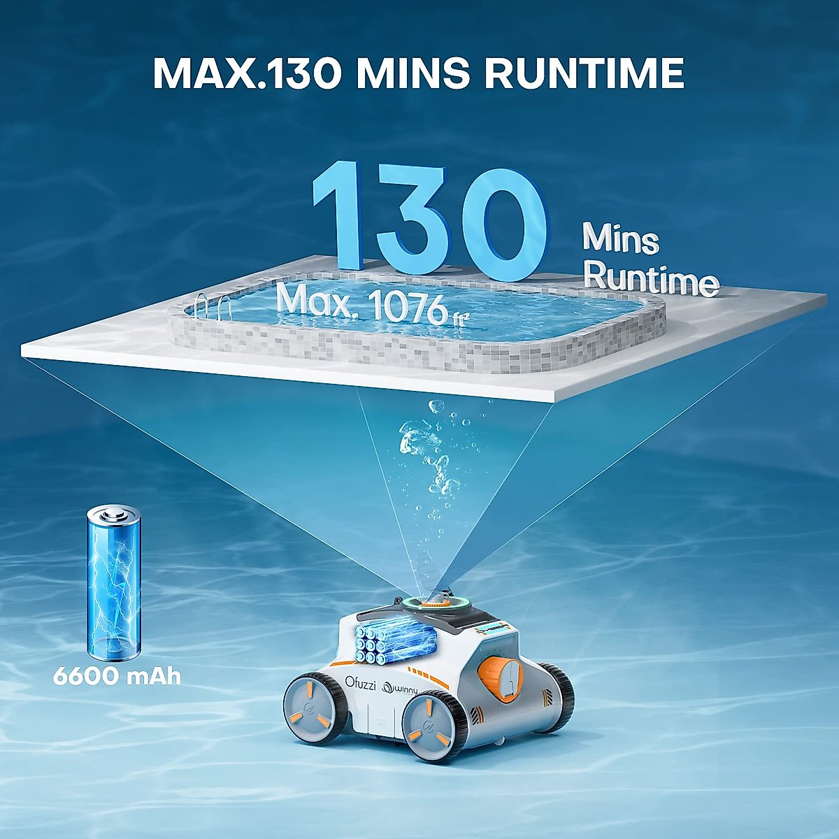 Ofuzzi Cyber 1200 Pro Cordless Robotic Pool Cleaner, Dual Navigation Path, Max.130 Mins Runtime, Stronger Suction Power Pool Robot for Above/In Ground Pools Up to 1076ft² (Orange)