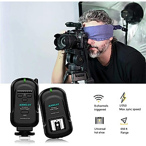 AODELAN Wireless Flash Trigger Transmitter and Receiver | 2.4 GHz Frequency | for Canon, Nikon, Olympus, Panasonic, Pentax, Fuji, Samsung,Sony(Except Sony Flashes)