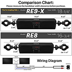 GoHawk RE9-X Gen.3 Waterproof Bluetooth Motorcycle Stereo Speakers LED Soundbar 7/8-1.25 in. Handlebar Mount MP3 Music Player Audio Amplifier System ATV 4 Wheelers USB AUX FM Radio