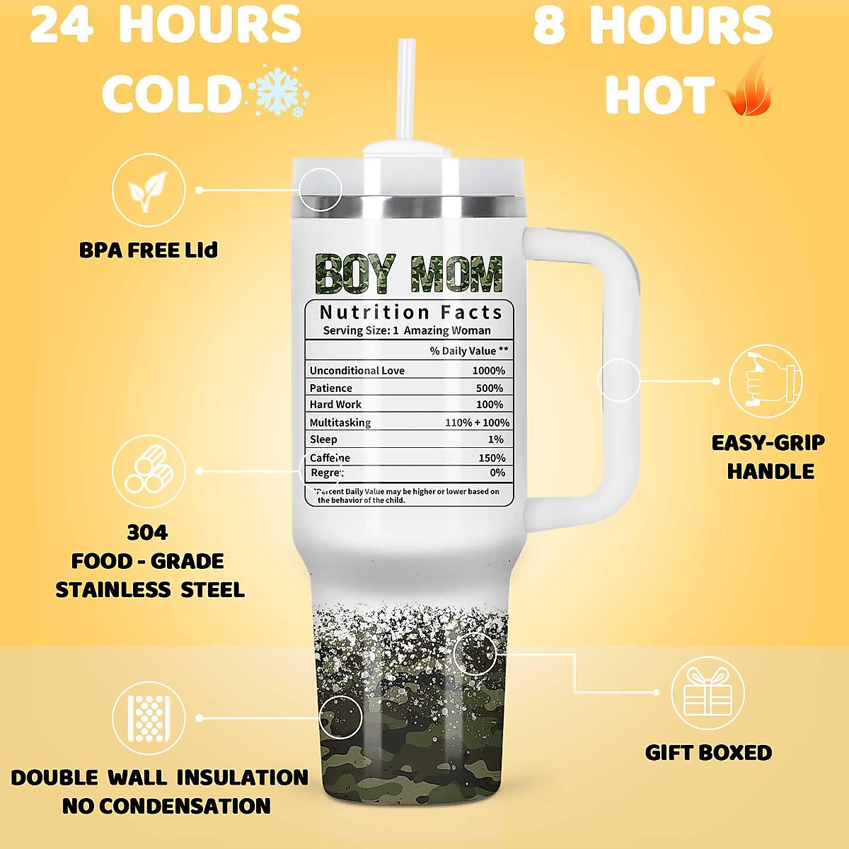 Boy Mom Gift Tumbler, Mother's Day Gift for Boy Mom Boy Mama, Gift for Mom From Son, Boy Mom Nutrition Fact 40 Oz Tumbler with Handle