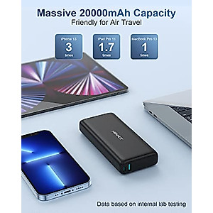 HenHot Power Bank, 65W 20000mAh Laptop Portable Charger - Fast Charging USB C PD 3.0 External Battery Pack Compatible with MacBook, Steam Deck, iPad, iPhone 14/13/12 Pro Max, Galaxy, Google Pixel
