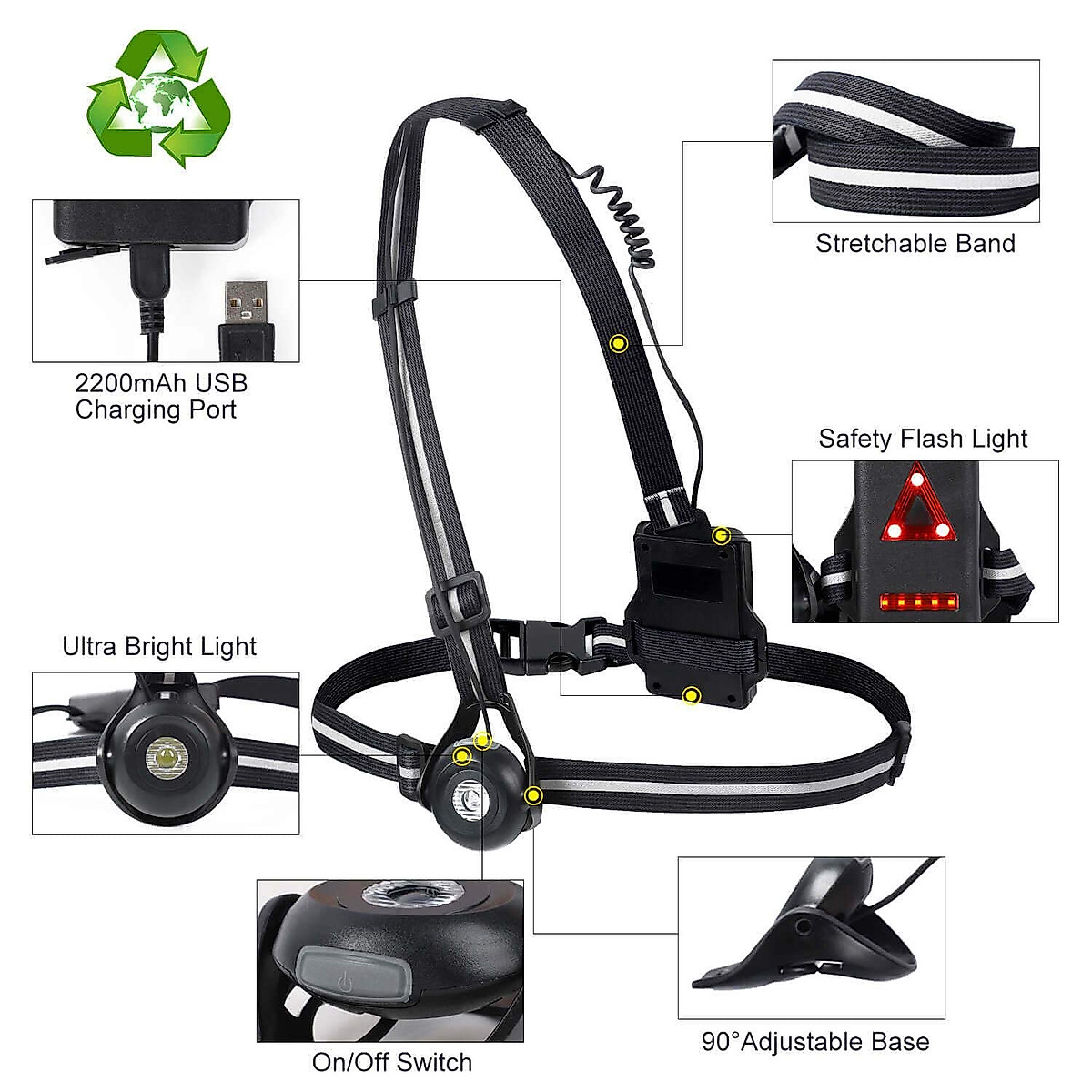 West Biking Christmas Gift Night Running Lights, USB Rechargeable Chest Light with 90° Adjustable Beam Angle, 500 Lumens Waterproof Ultra Bright SafetyLamp with Reflective Straps for Runner