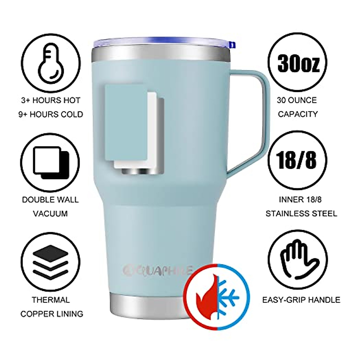 AQUAPHILE 30oz Stainless Steel Insulated Coffee Mug with Handle, Double Walled Vacuum Travel Cup with Lid & Straw, Reusable Thermal Coffee Cup, Portable Coffee Tumbler, for Hot&Cold Drinks(Light Blue)