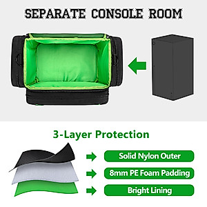 PGmoon Game Console Carrying Case Compatible with Xbox Series X, Portable Carry Bag with Enough Storage Rooms for Controllers, Discs, Cables, and More. (Patent Design)
