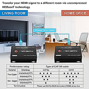 J-Tech Digital 4K Ultra HD HDBaseT HDMI Extender Over Cat5e/6 Ethernet up to 230ft (1080P) 130ft (4K), Supports HDCP 2.2/1.4, RS232, Bi-Directional IR and PoC