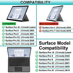 Arteck Microsoft Surface Pro Keyboard Type Cover, Ultra-Slim Portable Bluetooth Wireless Keyboard for Latest Surface Pro 10, Pro 9, Pro 8, Pro X with Touchpad Built-in Rechargeable Battery