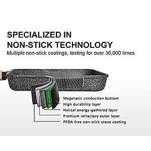 JEETEE Pots and Pans Set Nonstick, Granite Coating Cookware Sets Induction Compatible 16 Pieces with Frying Pan, Saucepan, Sauté Pan, Casserole, Cooking Pots, PFOA Free, (Grey, 16pcs)