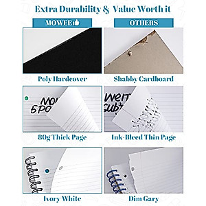 MOWEE Spiral Notebook - 5 Subject Notebook, College Ruled Notebook 3-Hole Punched With Dividers, Storage Pockets, 11" Ruler, 200 Pages, for Writing Journal, Home &Office, School Supplies, 8.1''x11.7''（Black）