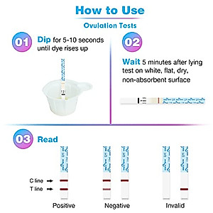 Easy@Home Ovulation Test Strips, 25 Pack Fertility Tests, Ovulation Predictor Kit, Powered by Premom Ovulation Predictor iOS and Android App, 25 LH Strips