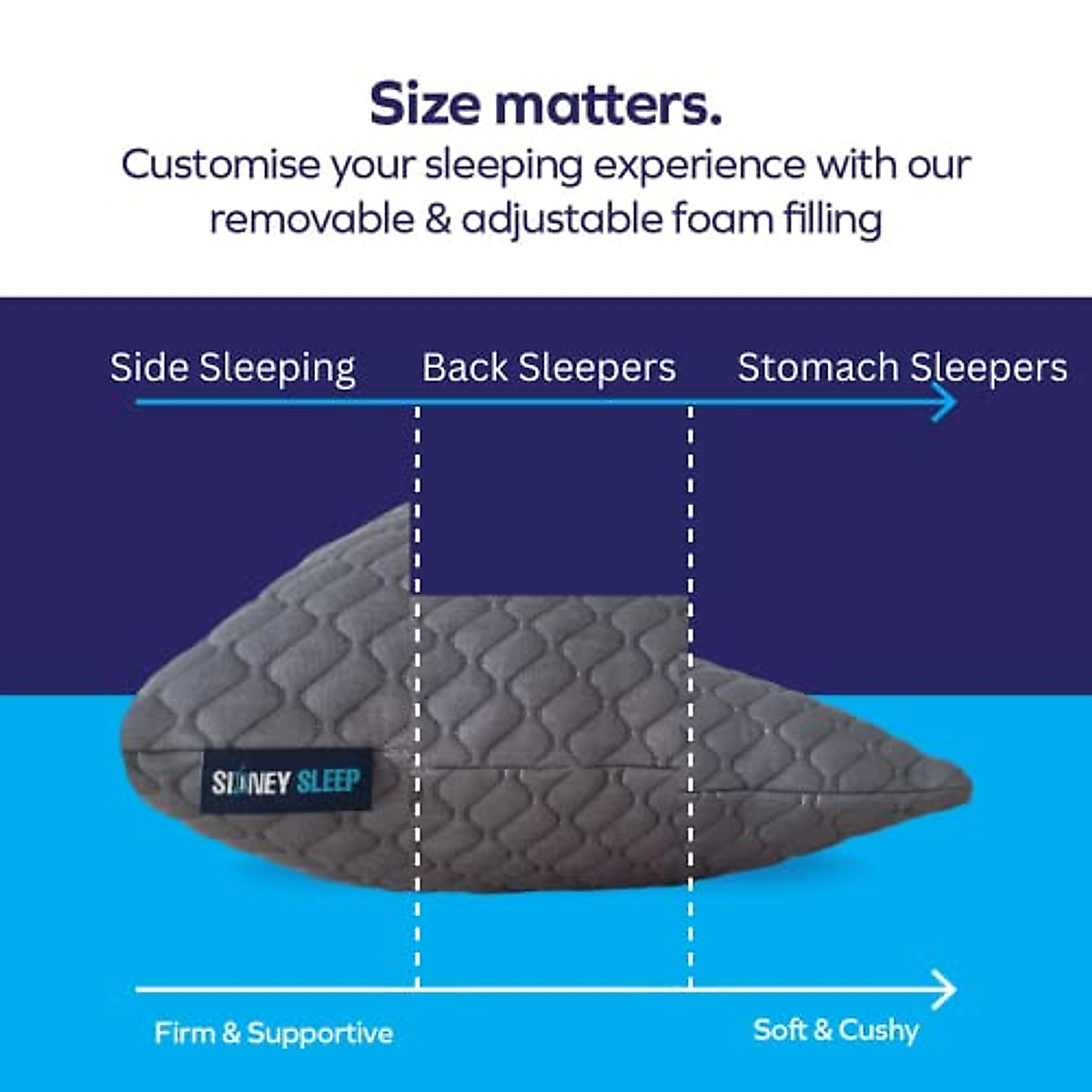 Sidney Sleep Bed Pillow for Side and Back Sleepers - Adjustable Filling - Memory Foam Pillow for Neck and Shoulder Pain - Customizable Loft - Queen Size - Additional Foam Bag Included (Grey)