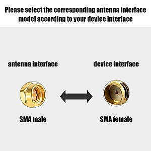 Zopsc SMA Male Antenna 10dBi High Gain Antenna 433MHz 31cm Magnetic Suction Cup Antenna, for Module